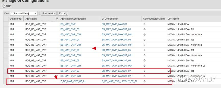 SAP MDG 系统详解-第一期 - 知乎