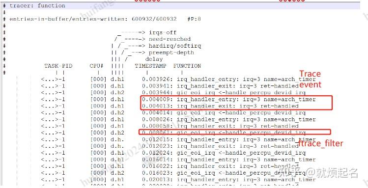 Ftrace 基本原理及使用技巧 - 知乎