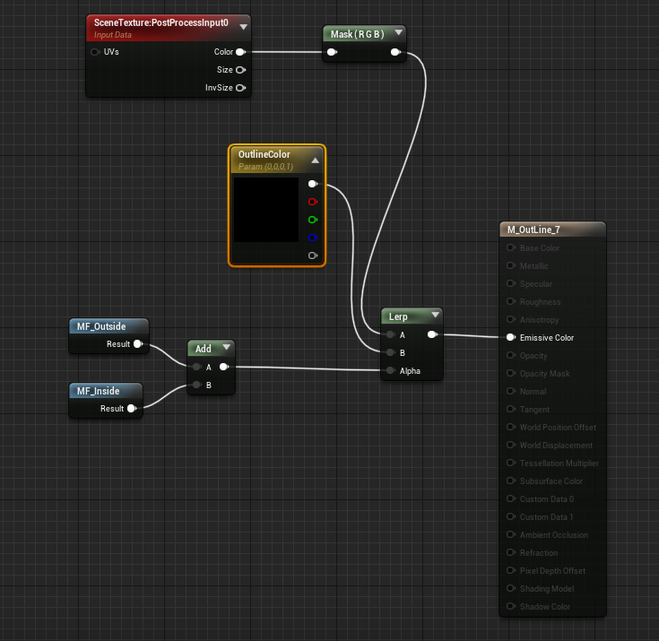 基于 PostProcess 的 UE4 描边方案与实现总结 - 知乎
