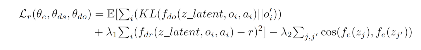 [论文浅读-NIPS22]Heterogeneous Skill Learning for Multi-agent Tasks - 知乎