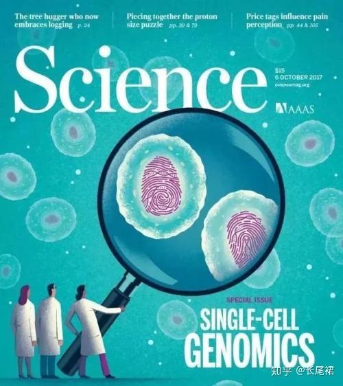 SCI各领域国际顶尖学术期刊 - 知乎