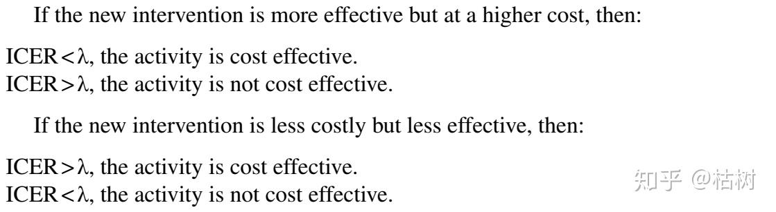 Cost Effectiveness Modelling for HTA Ch1 基本概念 笔记 - 知乎