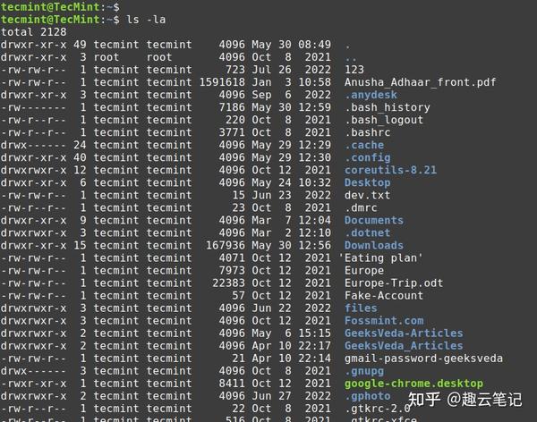 Linux中的20个基本“ls”命令示例 - 知乎