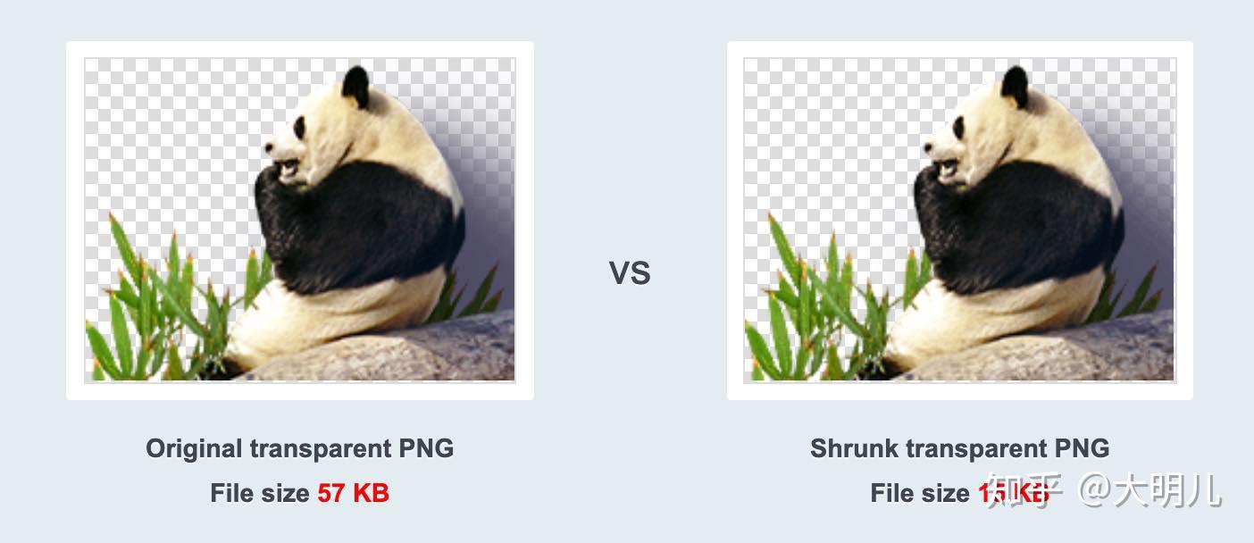「TinyPNG For Mac」前端工程师都在用的图片压缩工具，能减小70%图片体积 - 知乎