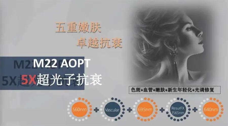 漂亮主义：M22-AOPT黄金超光子-激光射频项目 - 知乎