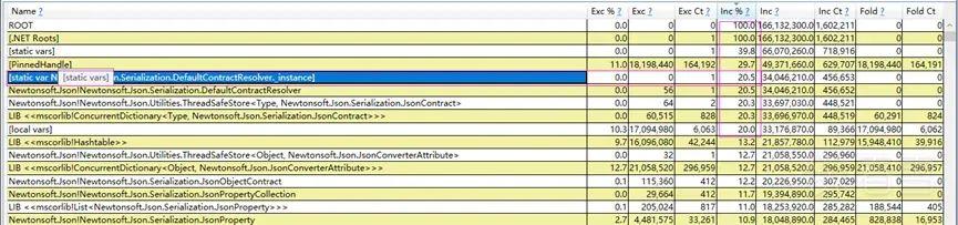 一次.net cpu爆高分析-windbg sos基本命令使用及分析思路 - 知乎