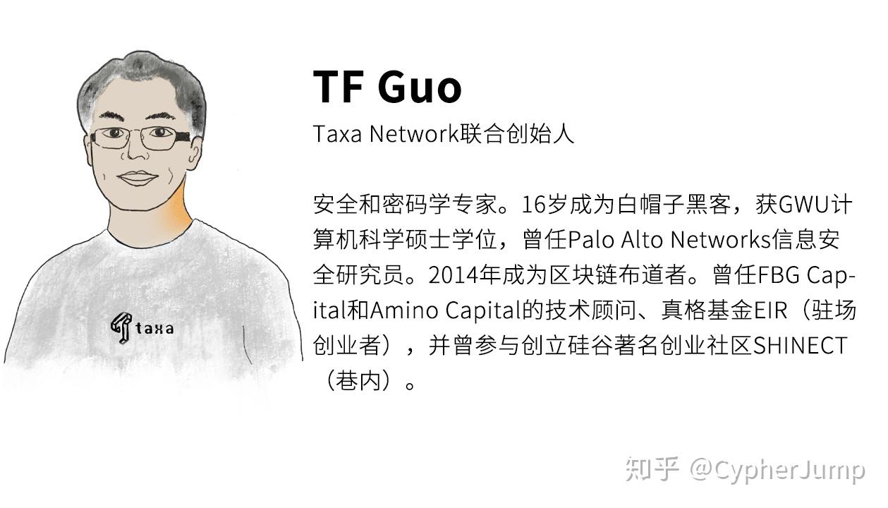 Taxa 联合创始人 TF Guo：分层思想解决区块链隐私 - 知乎