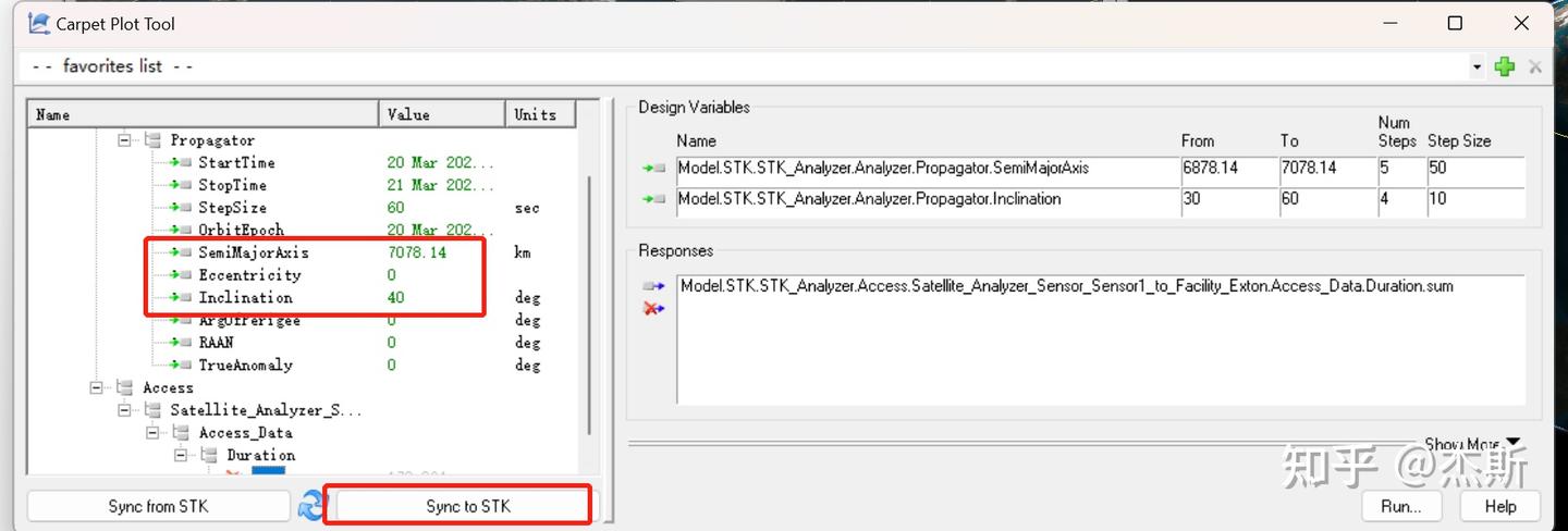 【STK11官方Tutorial学习笔记】Lesson13：STK 分析工具包 - 知乎