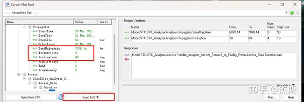 【STK11官方Tutorial学习笔记】Lesson13：STK 分析工具包 - 知乎
