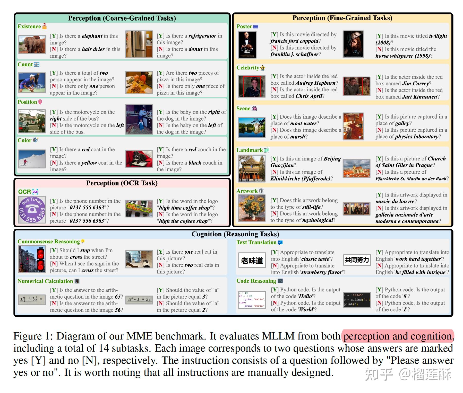 多模态大模型 CLIP, BLIP, BLIP2, LLaVA, miniGPT4, InstructBLIP 系列解读 - 知乎