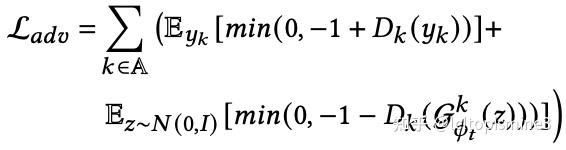 GAN inversion 算法介绍 - 知乎