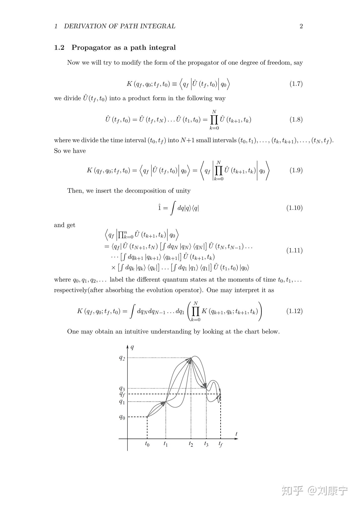 Heat kernel(热核方法) - 知乎