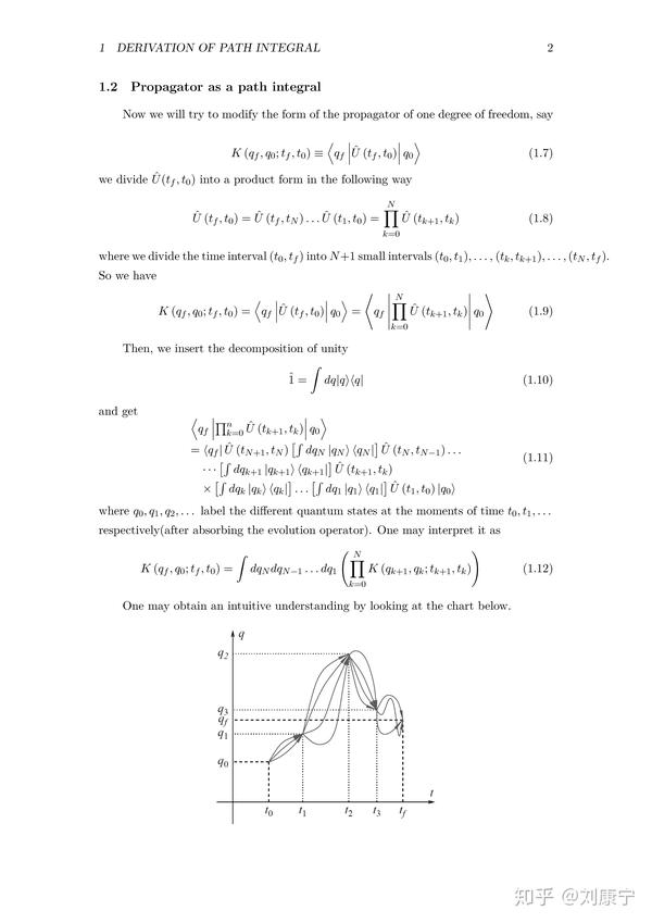 Heat kernel(热核方法) - 知乎