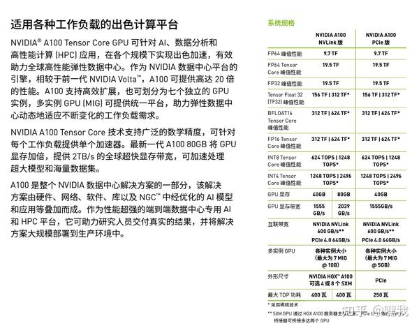 大模型（Large Model）常识综述（三） - 知乎