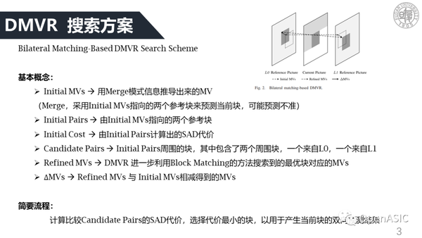 DMVR的算法优化以及硬件实现 - 知乎
