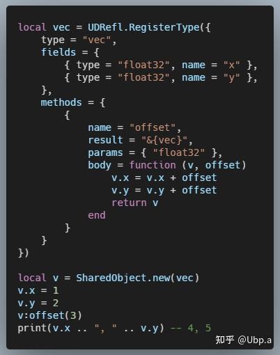 "全球最强" | Lua & C++ OOP = Lua OOP - 知乎