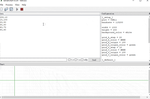 串口示波器 SerialChart 简明介绍 - 知乎