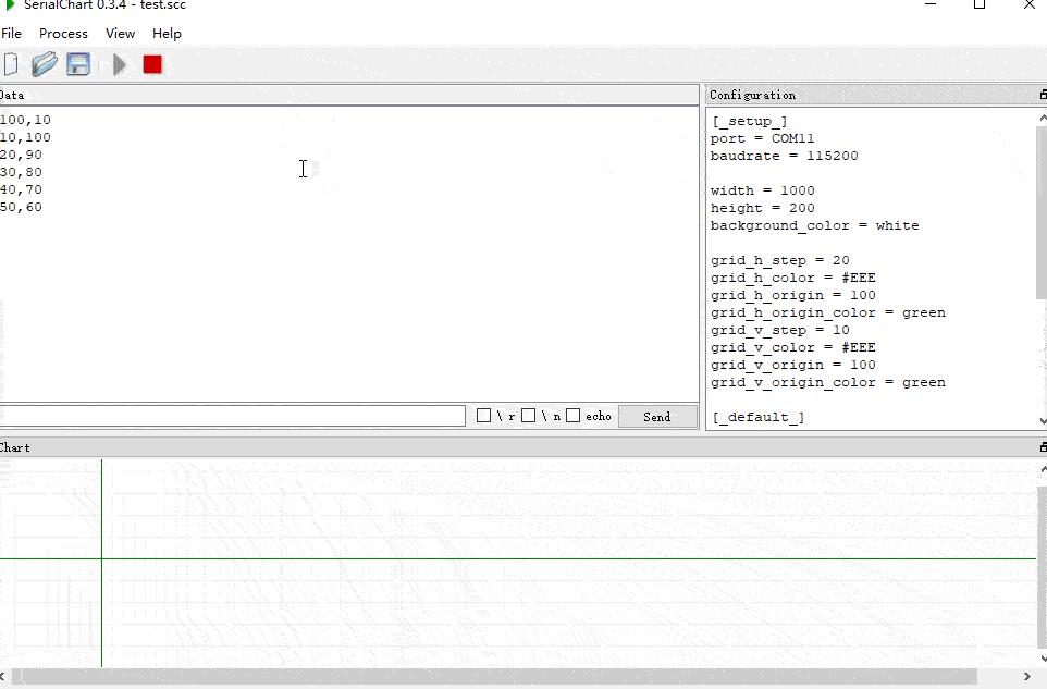 串口示波器 SerialChart 简明介绍 - 知乎