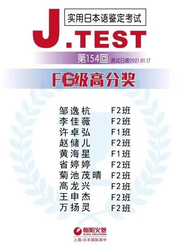 第154回Jtest奖励——来自高分人的干货分享 - 知乎