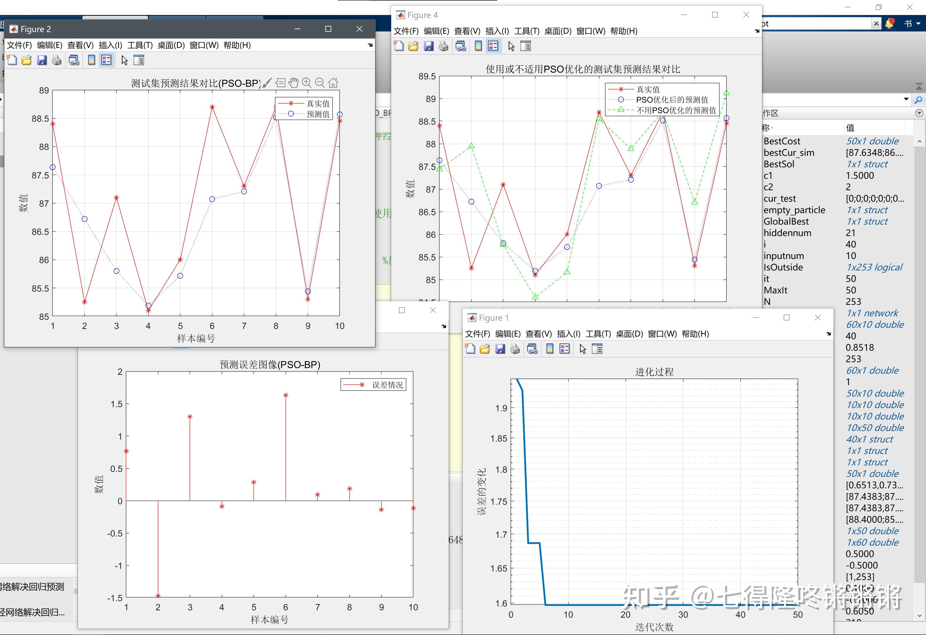 PSO优化的BP神经网络回归预测（Matlab） - 知乎
