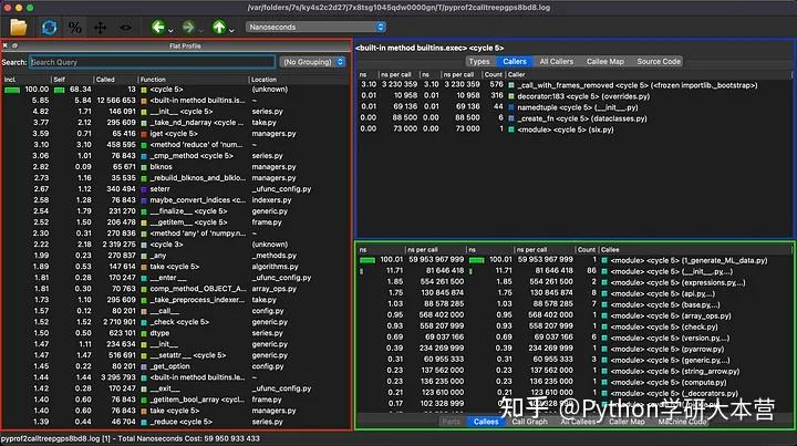 Python性能分析，使用cProfile可视化并解决性能瓶颈问题 - 知乎