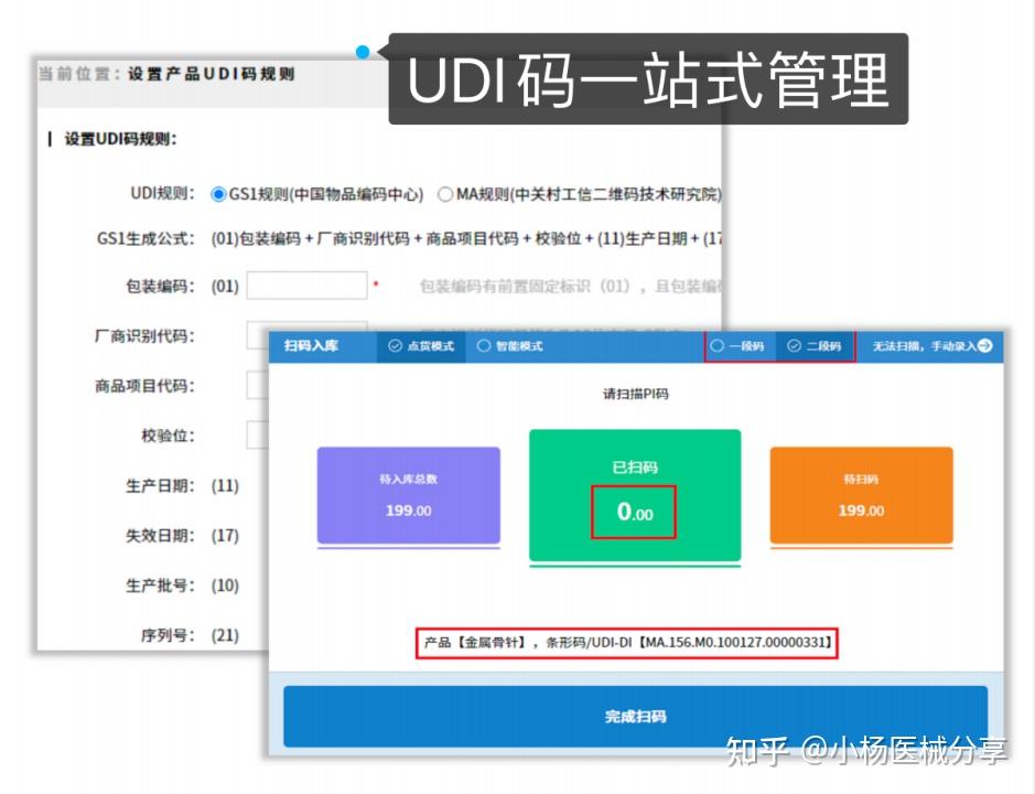 医疗器械行业UDI 管理并不简单，这样才能··· - 知乎