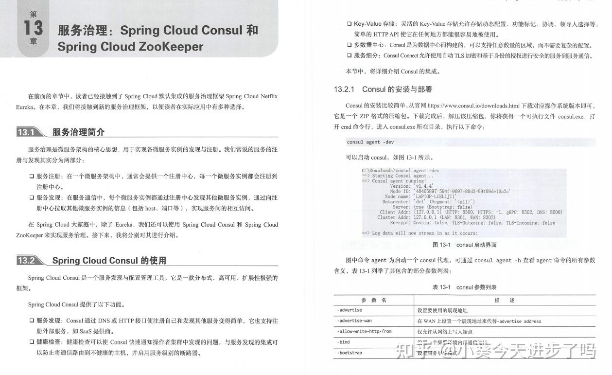 阿里内网最新实战手册，7大核心组件详解SpringCloud+Jenkins+K8S - 知乎
