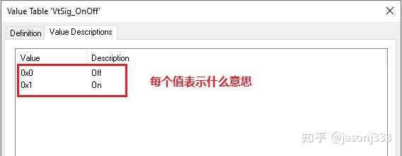 如何制作DBC文件 - 知乎