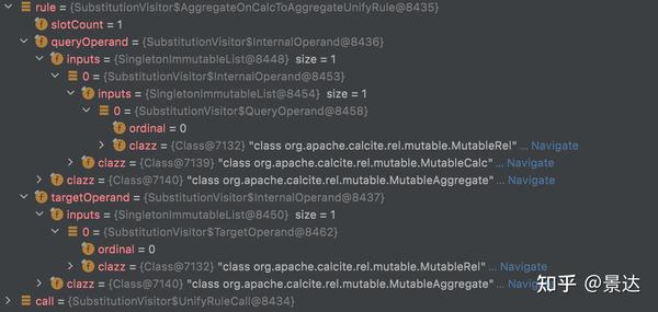 Calcite基于规则查询改写- UnifyRule规则解析 - 知乎