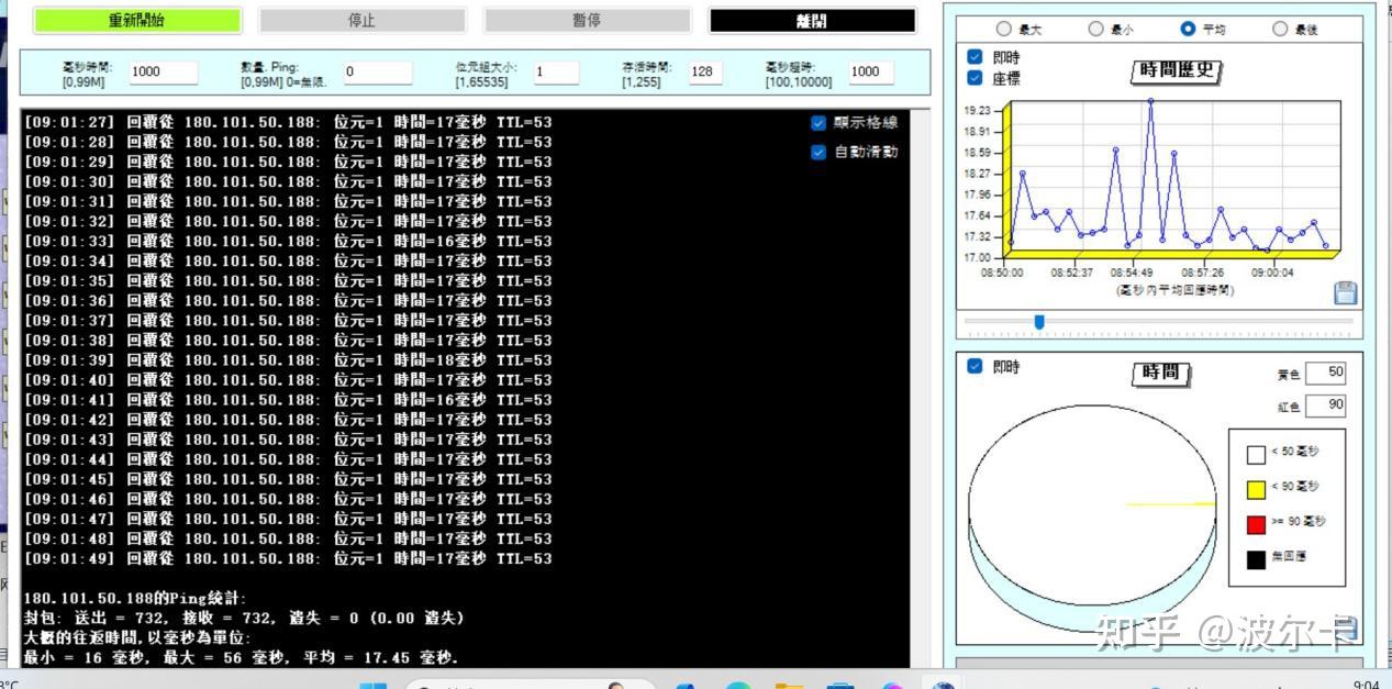 MT7927(RZ738)，BE200实测，wifi7网卡即使配wifi6路由，一样稳压上代产品 - 知乎