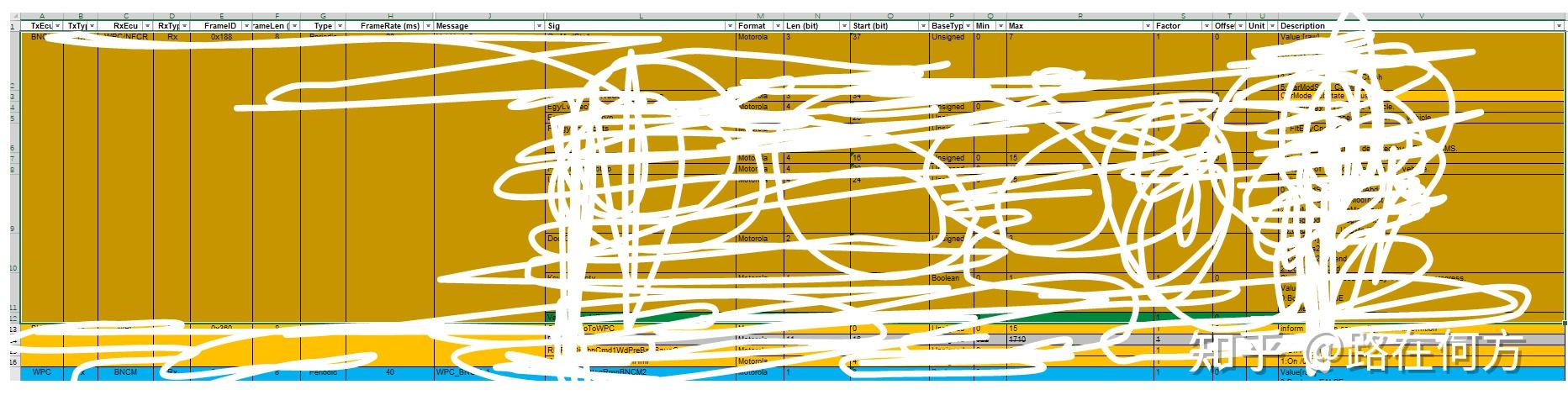 Python 根据excel生成DBC - 知乎
