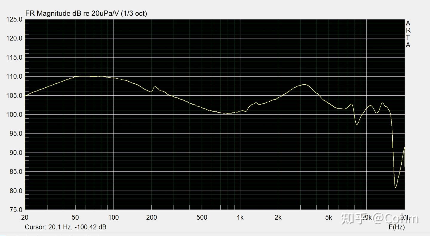 关于 FINAL REB GRID01... - 知乎
