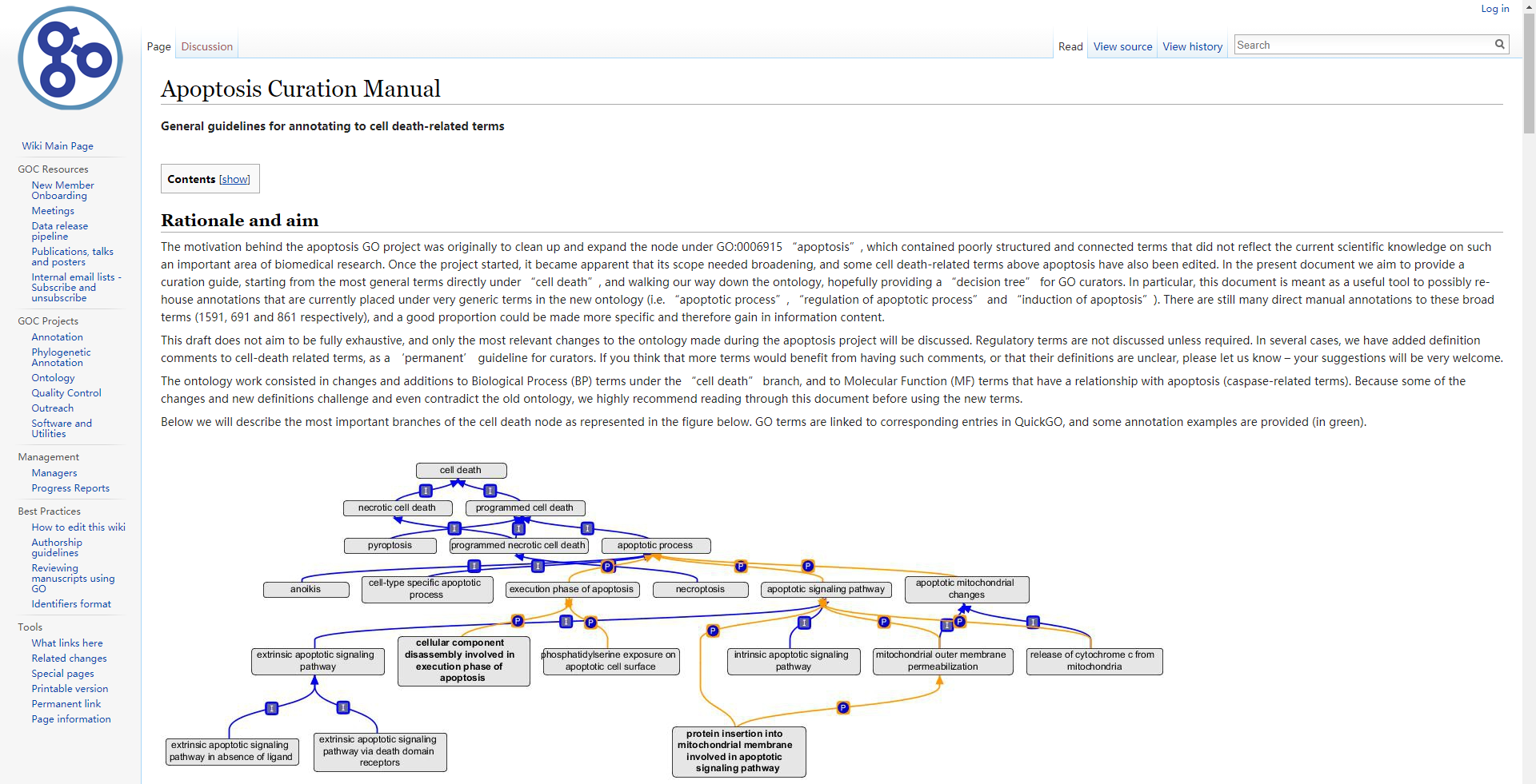 EMBL-EBI QuickGO：蛋白功能分析数据库 - 知乎
