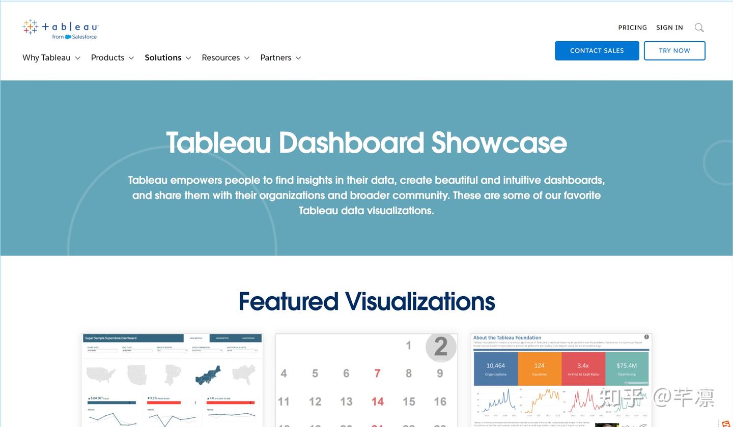 学习Tableau的网站 - 知乎