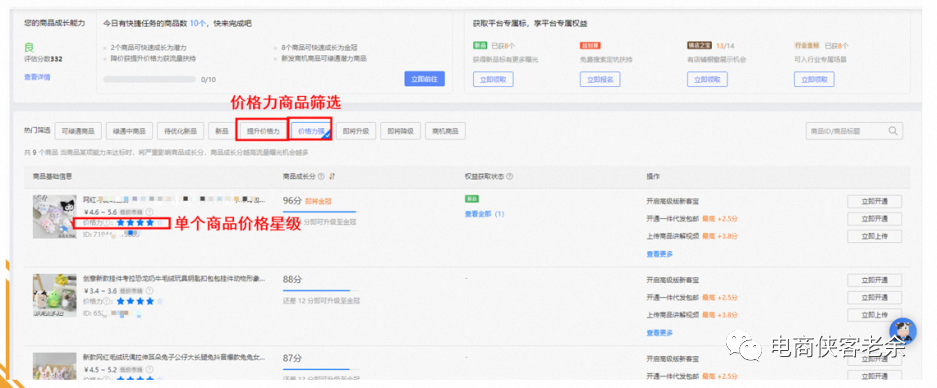 1688五星价格力解读 - 知乎