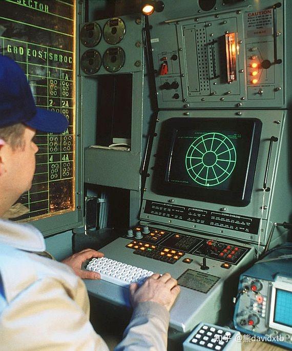 AN/SLQ-32(V)、AN/SLQ-59/62电子战系统 - 知乎