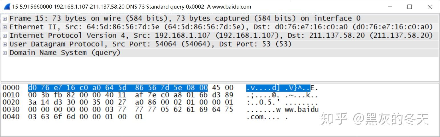 wireshark抓包 ，ping/tracert-ICMP,nslookup-DNS 分析 - 知乎