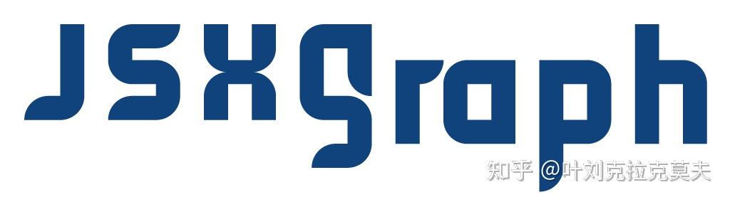 科学可视化软件介绍 – 交互式数学可视化软件JSXGraph - 知乎