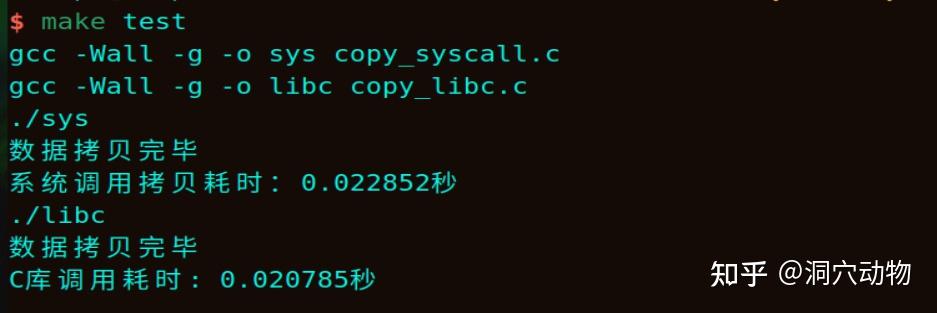 Linux 文件拷贝性能对比：裸 read/write VS fread/fwrite —— 页面缓存与用户缓冲的真相（附完整测试代码） - 知乎