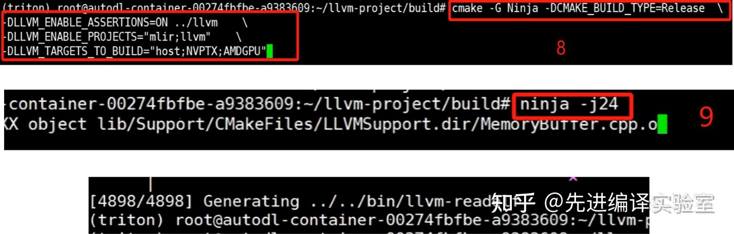 OpenAI Triton分享：Triton安装教程 - 知乎