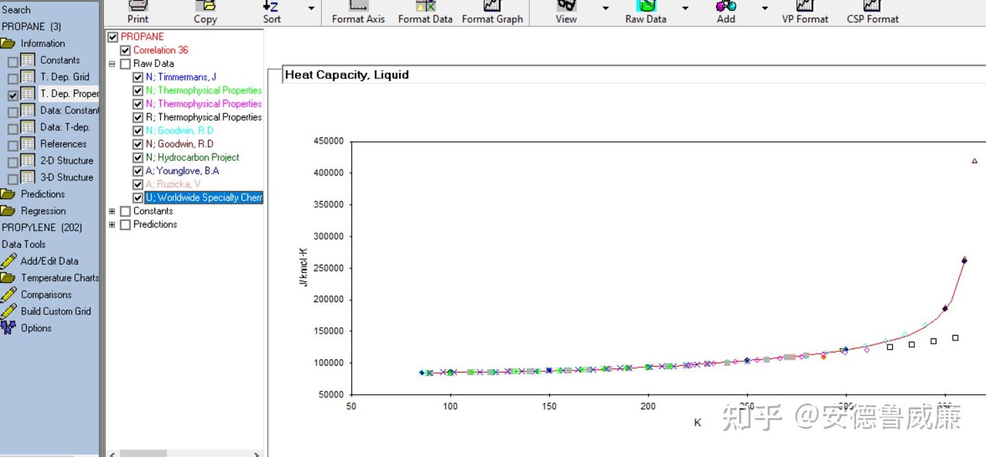 化工流程模拟一些常见的热力学错误（一） - 知乎