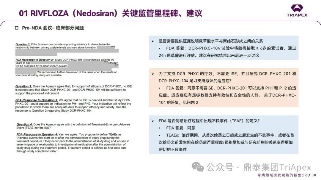 他山之石-6丨GalNAc-siRNA 药物 Nedosiran 上市历程及临床开发路径总结 - 知乎
