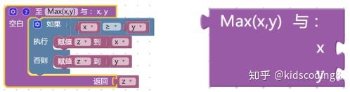 第六章 Blockly的进阶 - 知乎