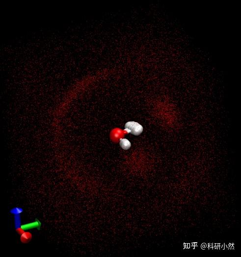 【科研干货】空间分布函数SDF的计算及三维密度函数示意图 - 知乎