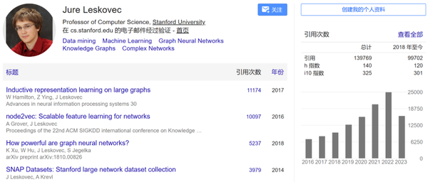 KDD 2023奖项出炉：港中文、港科大等获最佳论文奖，GNN大牛Leskovec获创新奖 - 知乎