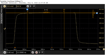 聊聊车载以太网PMA测试解决方案 - 知乎
