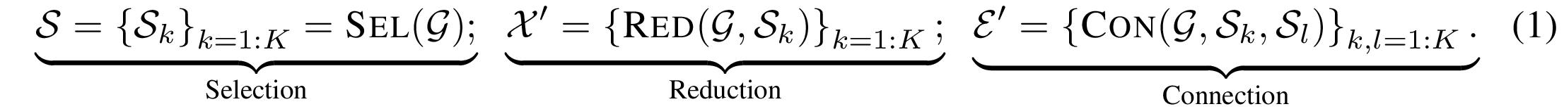 Understanding Pooling in Graph Neural Networks - 知乎