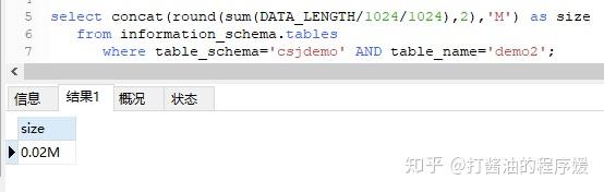 面试官灵魂一问: MySQL 的 delete、truncate、drop 有什么区别? - 知乎