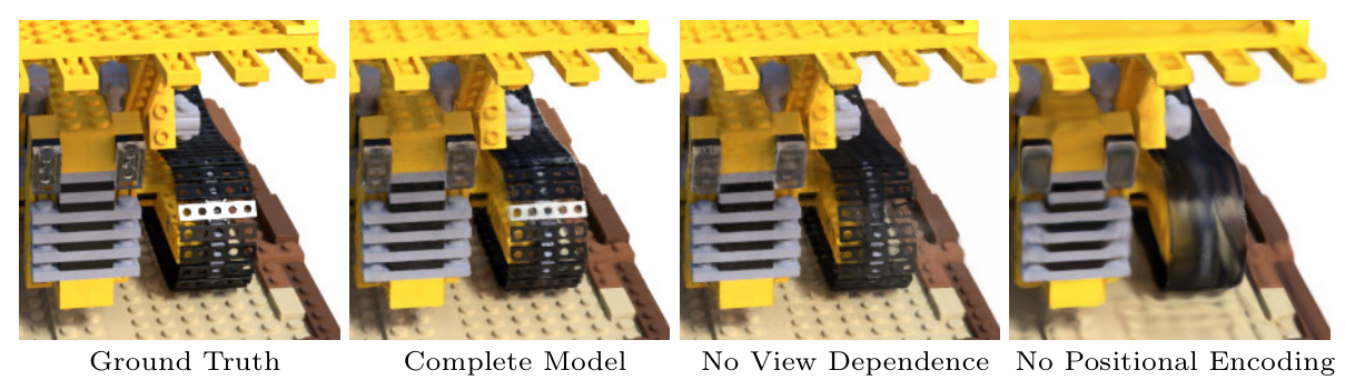 [NeRF坑浮沉记]思考Positional Encoding - 知乎
