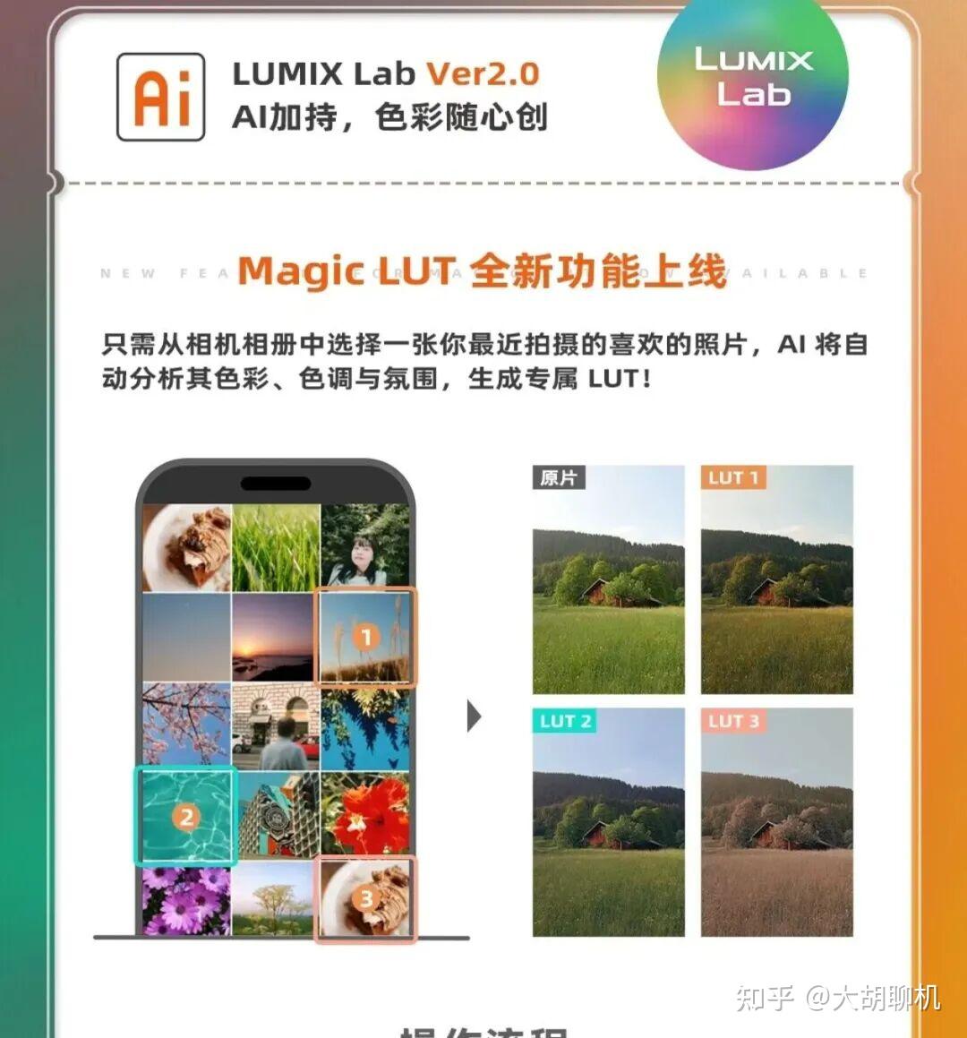 太感动了！松下将LUT送给所有人使用！？ - 知乎